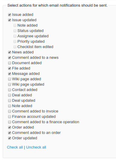 Notifications | RedmineUP Help | Products plugin documentation